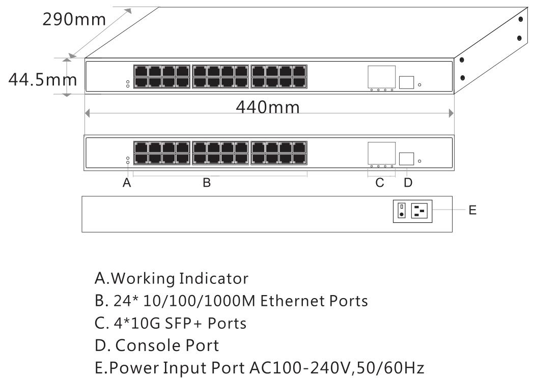 10g Uplink 28 Port L3 Managed Ethernet Fiber Switch Aggregation Core Switch