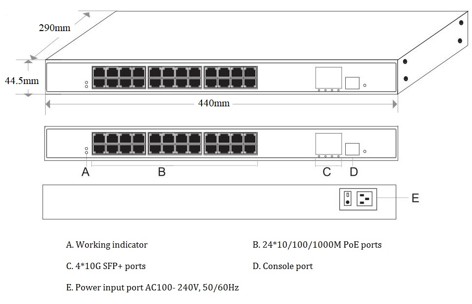 10G uplink 28-port managed PoE fiber switch-PoE Switch